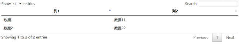 Jquery表格插件datatables 使用 孙平的博客 Sunpwork Blog